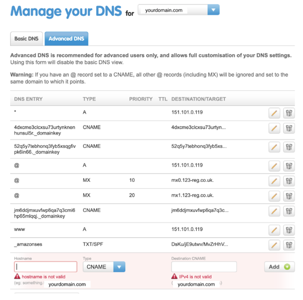Email Domain Authentication – Echobox